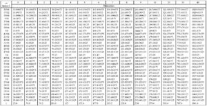Tabela de conversão de polegadas para milímetros com frações – Fábio Ardito